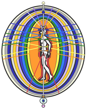 ASYRA PRO-ΒΙΟΕΝΕΡΓΕΙΑΚΗ ΑΝΑΛΥΣΗ ΚΑΙ ΒΙΟΣΥΝΤΟΝΙΣΜΟΣ | iathiein.gr